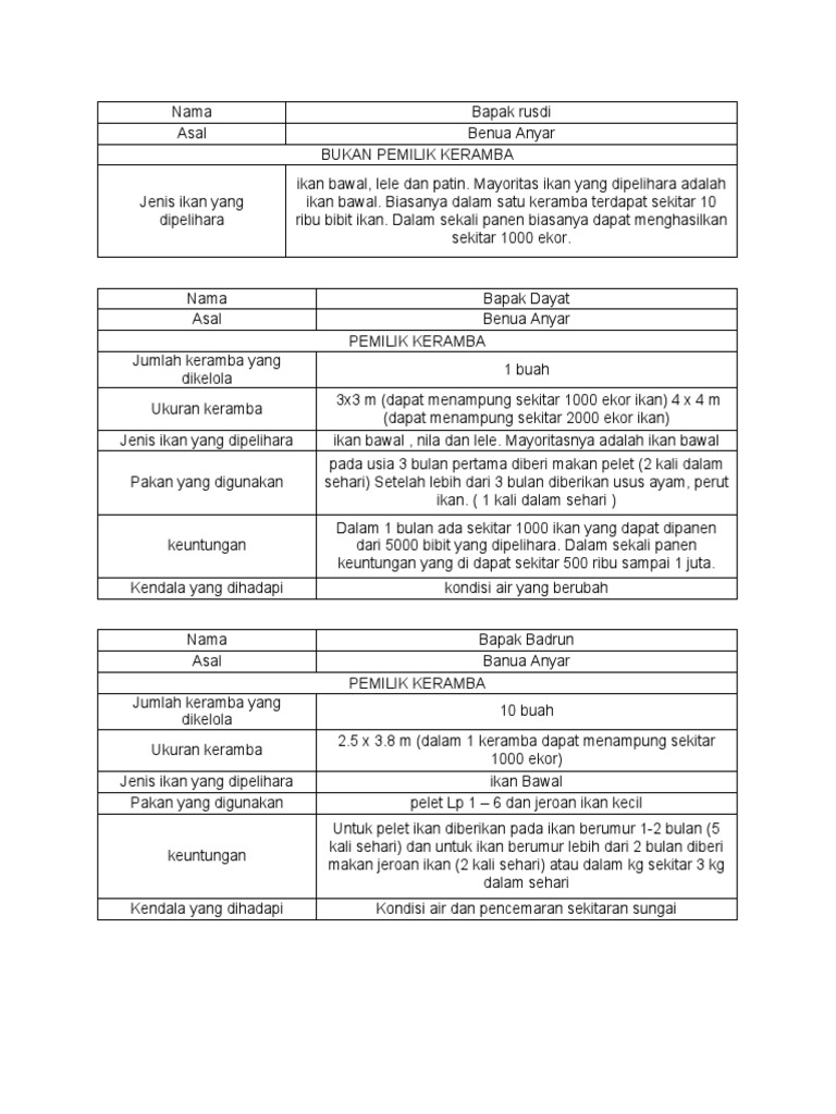 Hasil Wawancara KJA | PDF