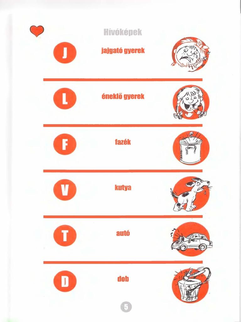 6 Hívóképek | PDF