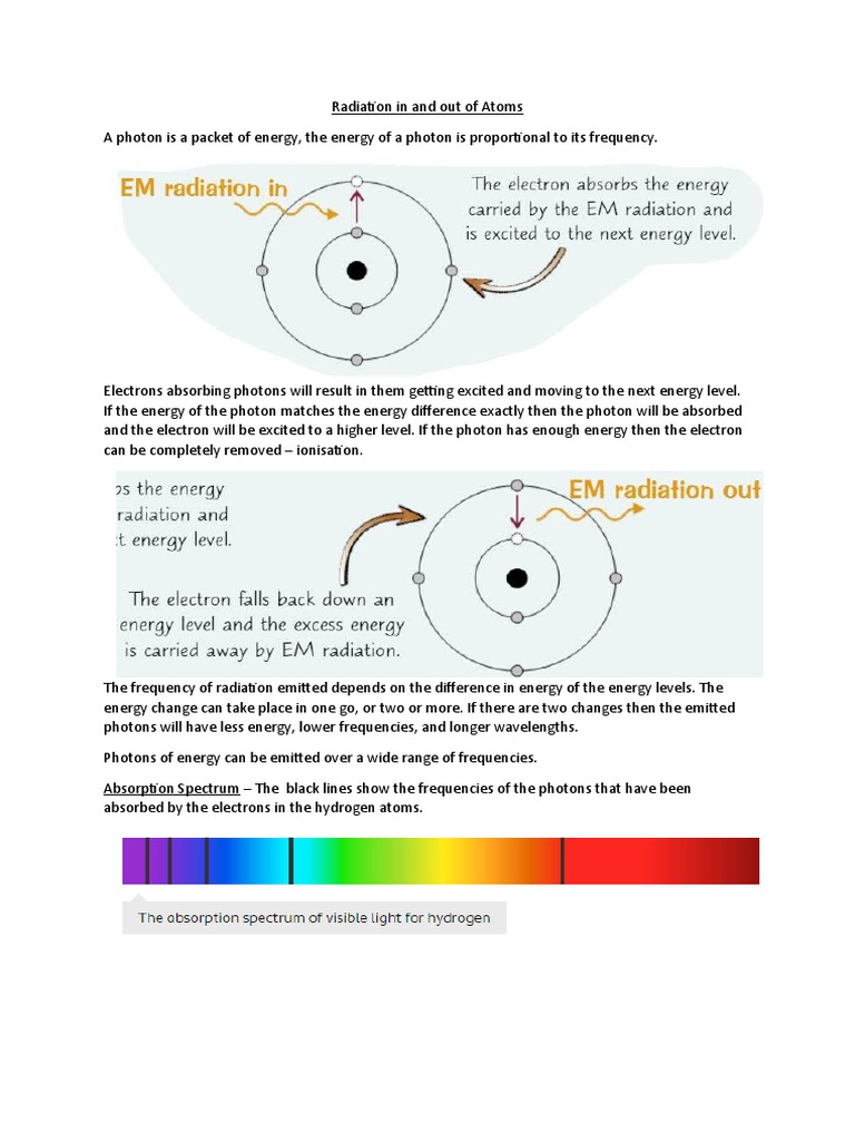 Radiation - GCSE | PDF