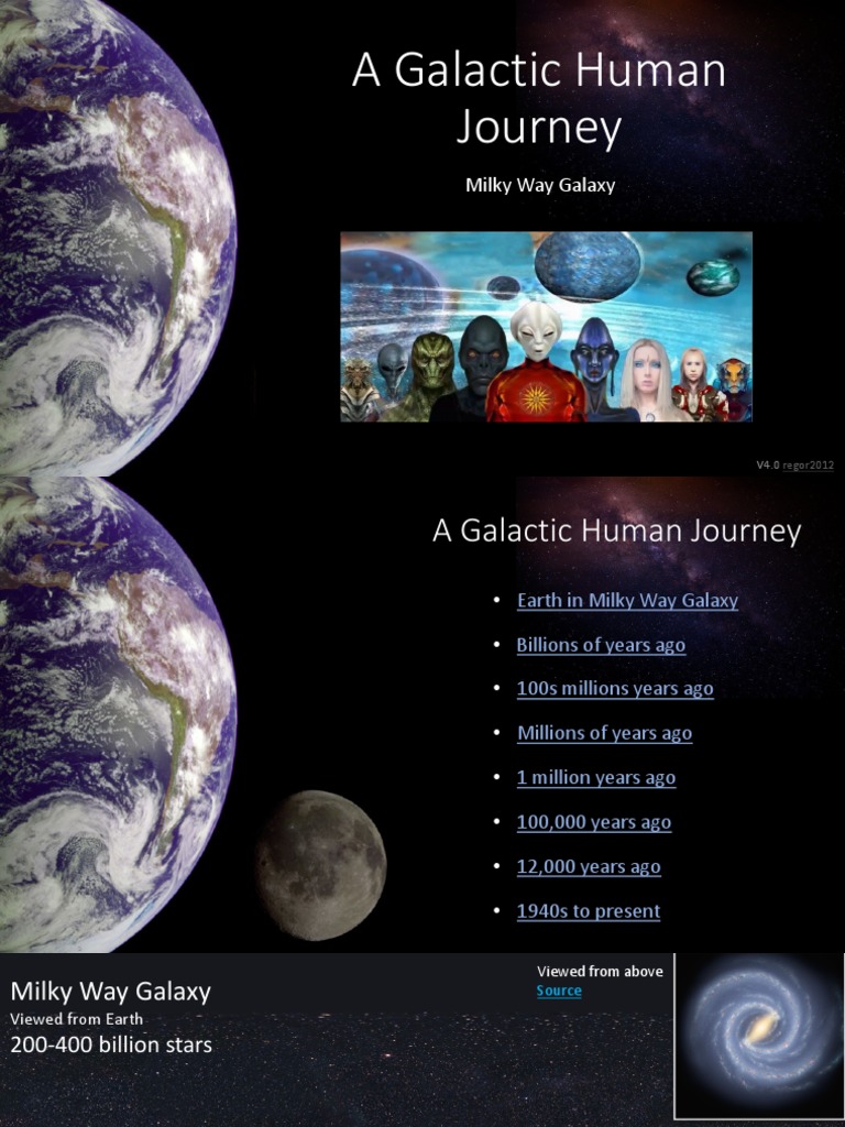 Galactic Human Journey | PDF | Milky Way | Universe