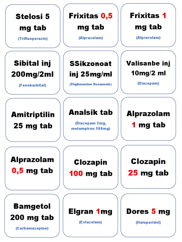 Label Obat | PDF