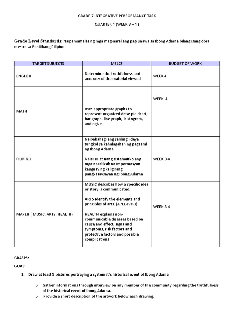 Mahayahay Is Grade 7 Performance Task | PDF | Rubric (Academic) | Human Nature