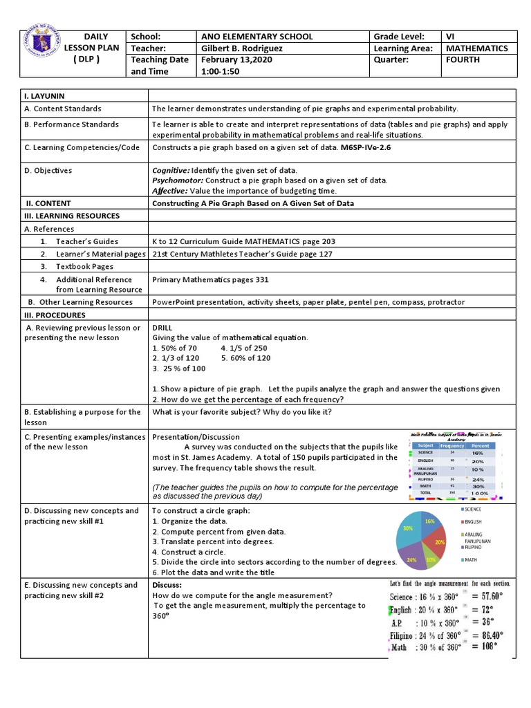Cot Math 6 - DLP - Constructing Pie Graph | PDF | Pie Chart | Learning