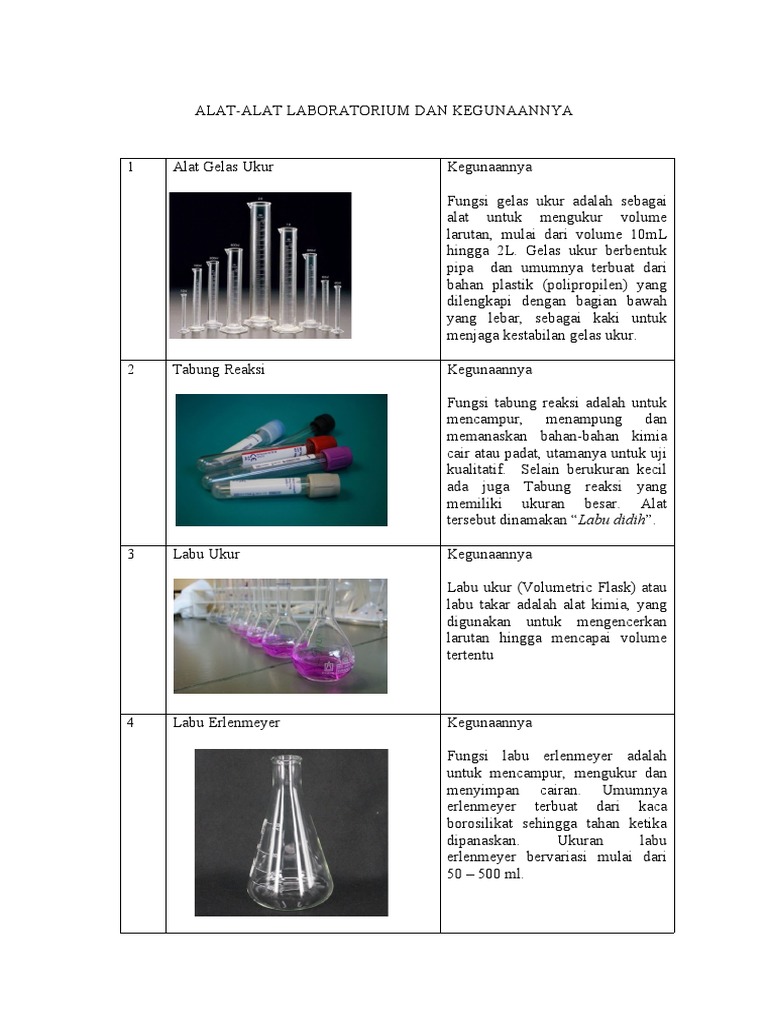 Alat Laboratorium Dan Kegunaannya | PDF