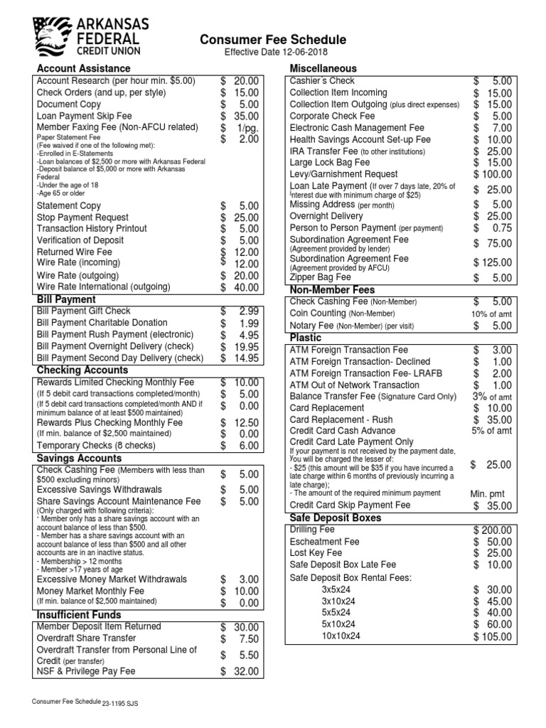 Consumer Fee Schedule | PDF | Financial Transaction | Payments