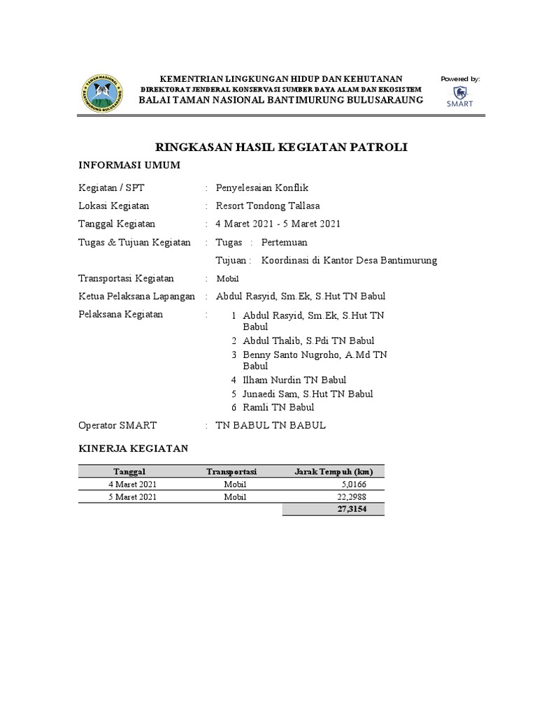 Laporan Kegiatan Patroli 000031 | PDF