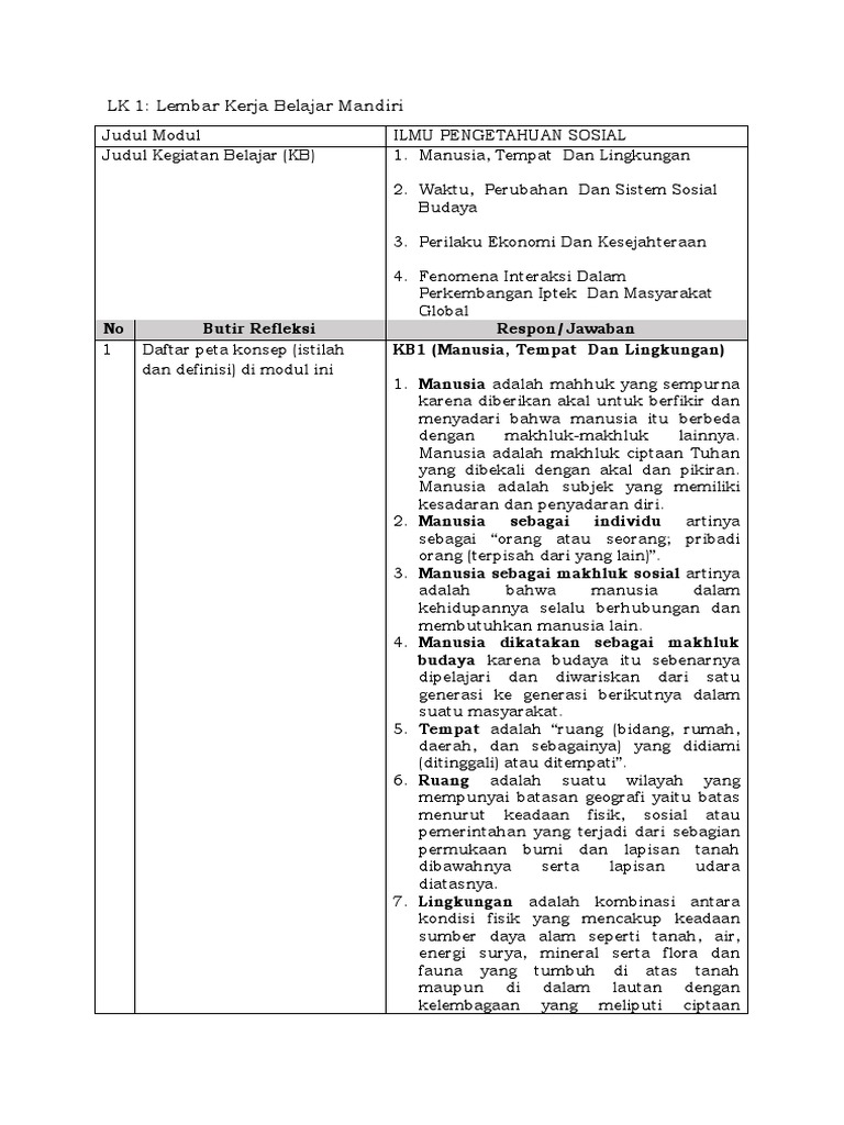 Lk1.1-Pgsd-Modul 4 Ips | PDF