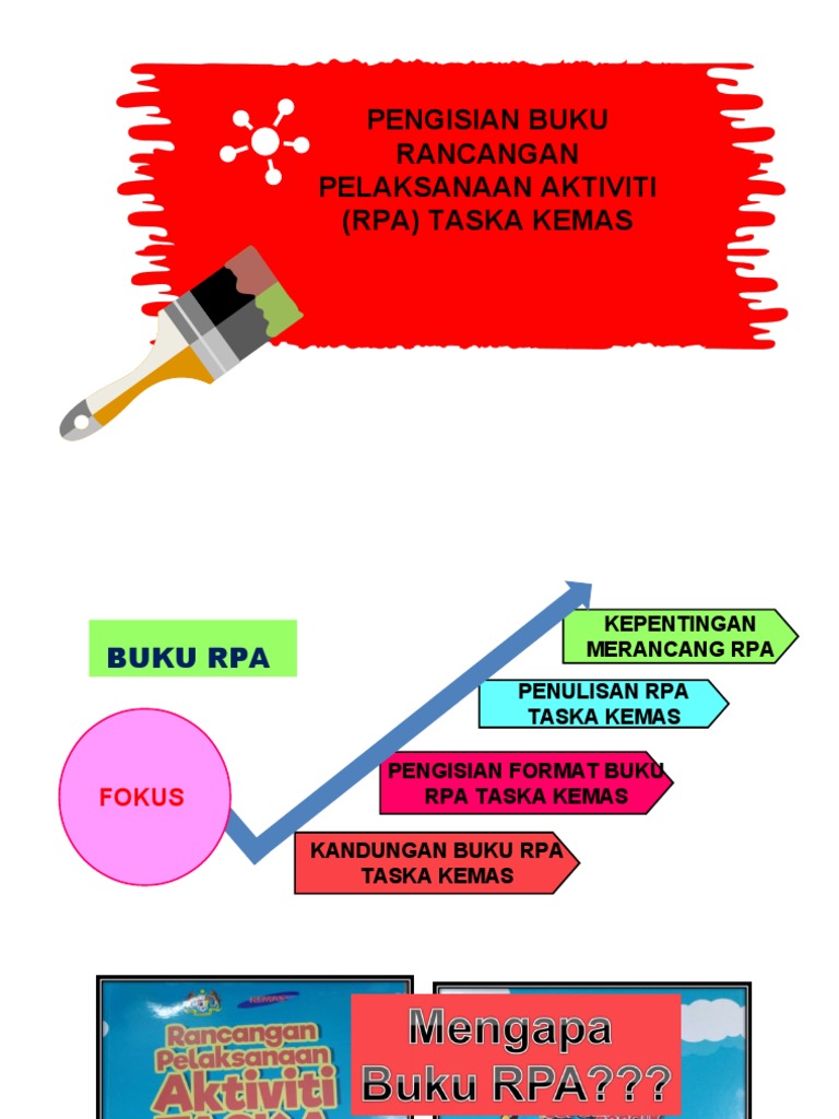 Buku Rpa Taska Spak 2020 | PDF