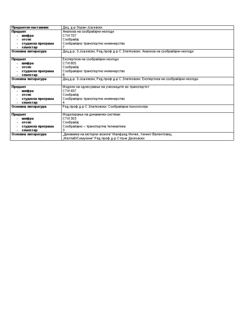 Zoran Josevski | PDF