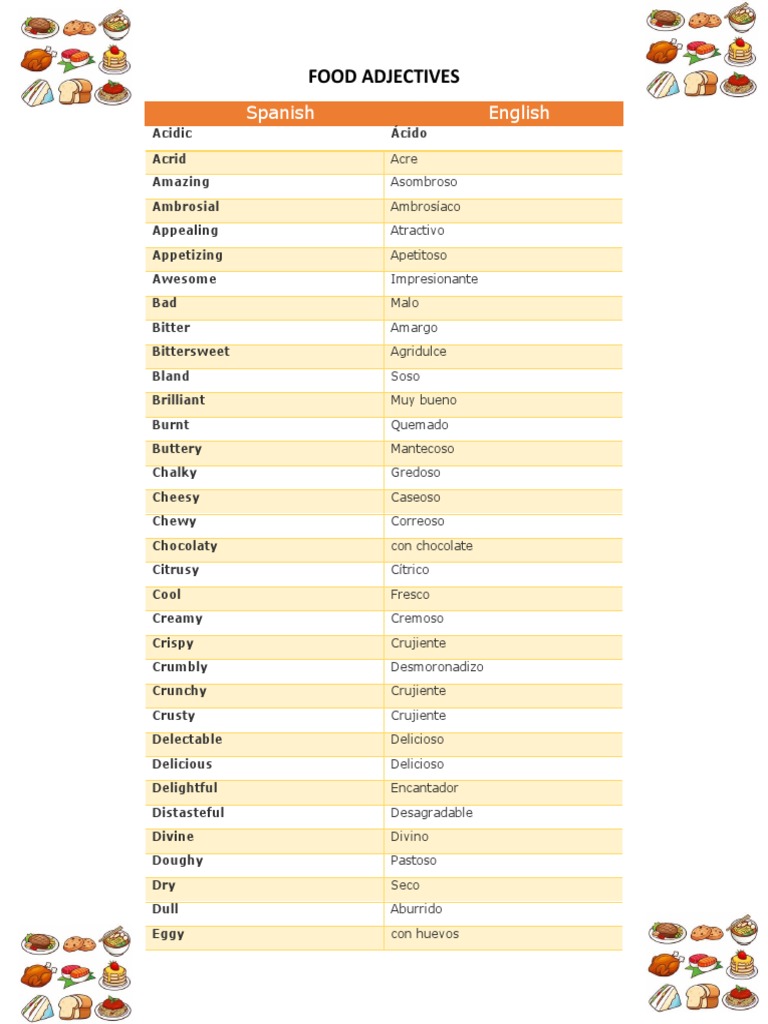 Adjetivos para Describir Comida | PDF | Comida y bebida | Alimentos