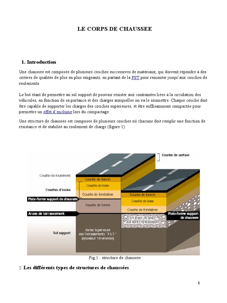 Cours Sur Structure de Chaussée | PDF | Béton | Ingénierie civile