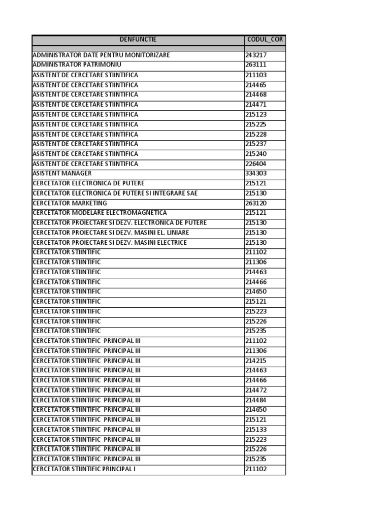 Job roles and occupational codes | PDF