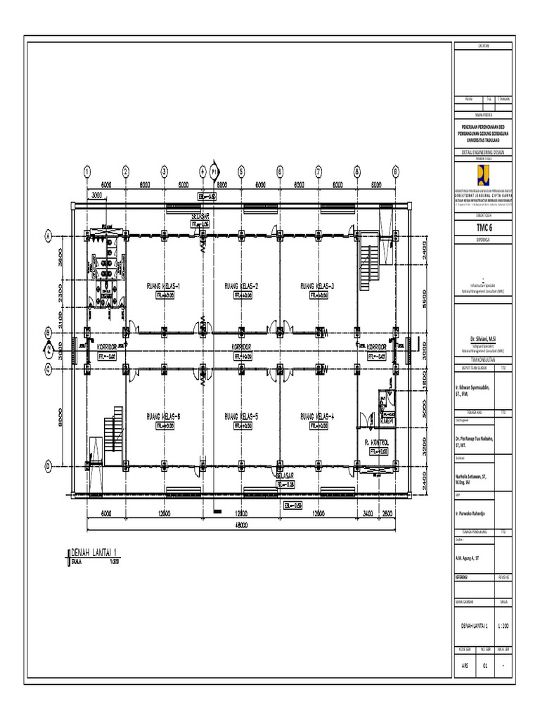 Detail Engineering Design: Pekerjaan Perencanaan Ded Pembangunan Gedung ...
