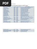 Agences TMB en RDC: Adresses et Contacts | PDF | République ...