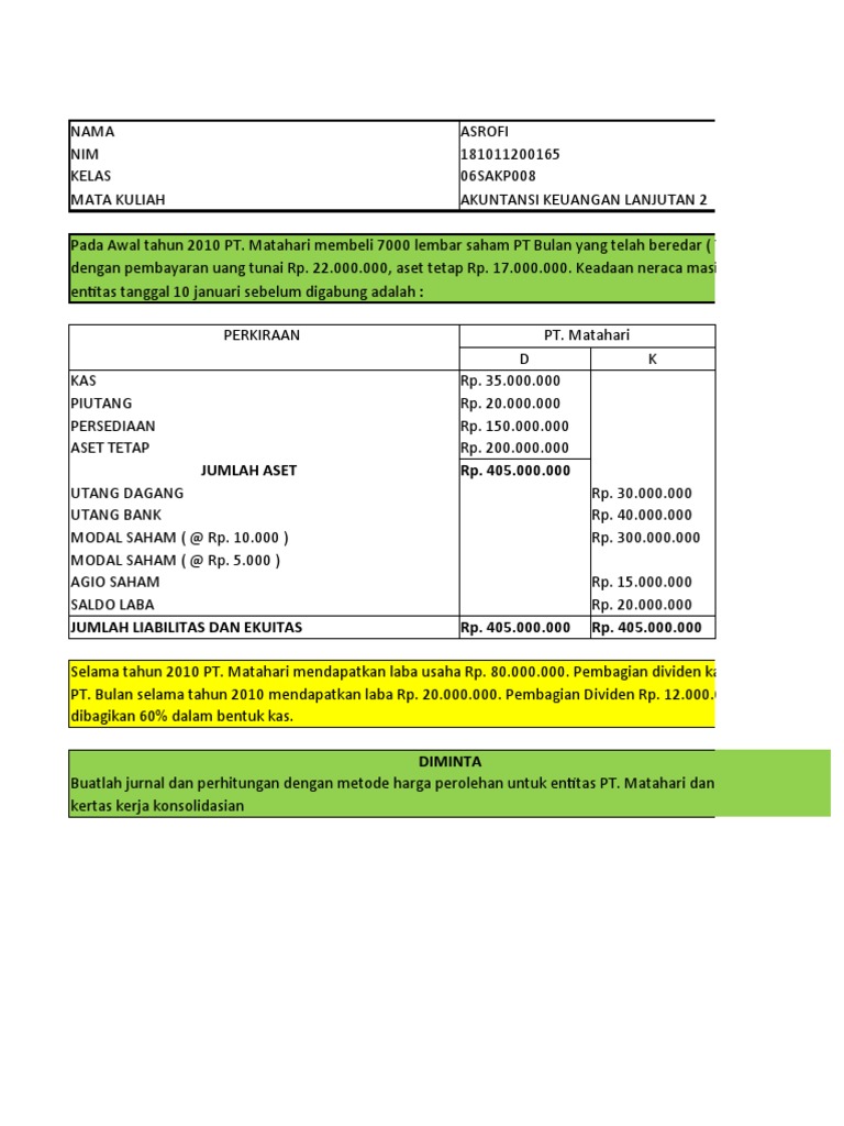 Metode Ekuitas - Asrofi | PDF