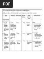 Biographical Data | PDF | Patient | Medicine