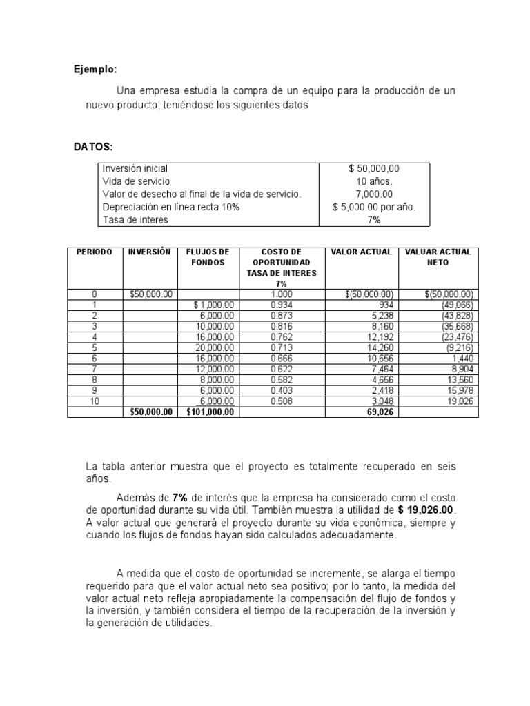 Ejercicio 1 - 1.6 Valor Presente Neto | PDF | Valor presente neto | Interés