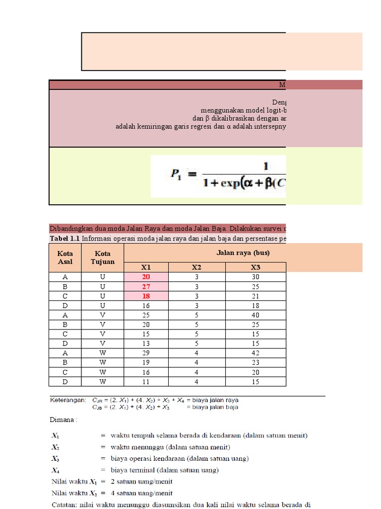 Putri Sakina d1011181078 Pemilihan Moda | PDF