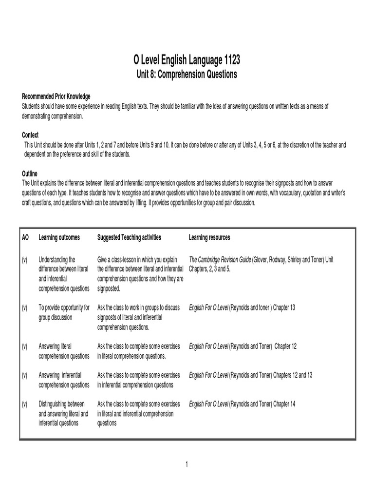 O Level English Language 1123: Unit 8: Comprehension Questions | PDF ...