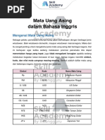 Money Changer Jakarta PT. Sahabat Valas | PDF