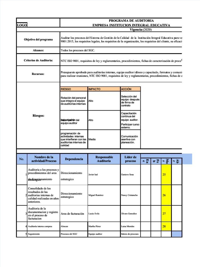 PDF Formaton Plan y Programa de Auditoria Interna Ejemplos 2020xls DD | PDF | Auditoría | Contralor