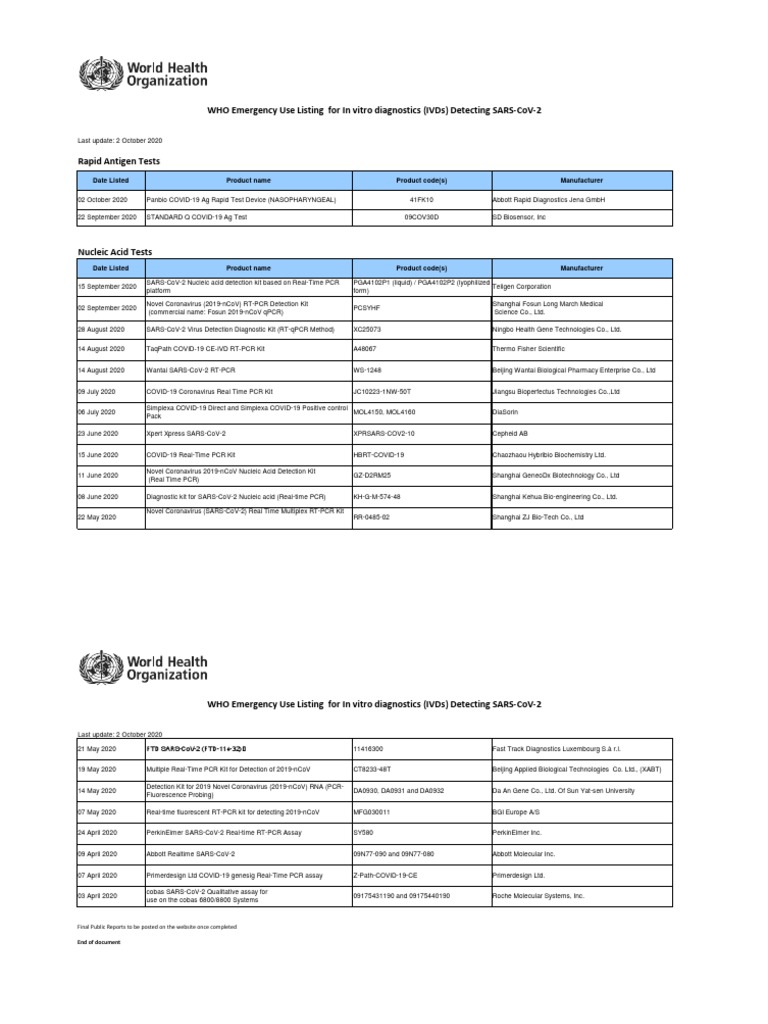 Who Emergency Use Listing For in Vitro Diagnostics (Ivds) Detecting ...