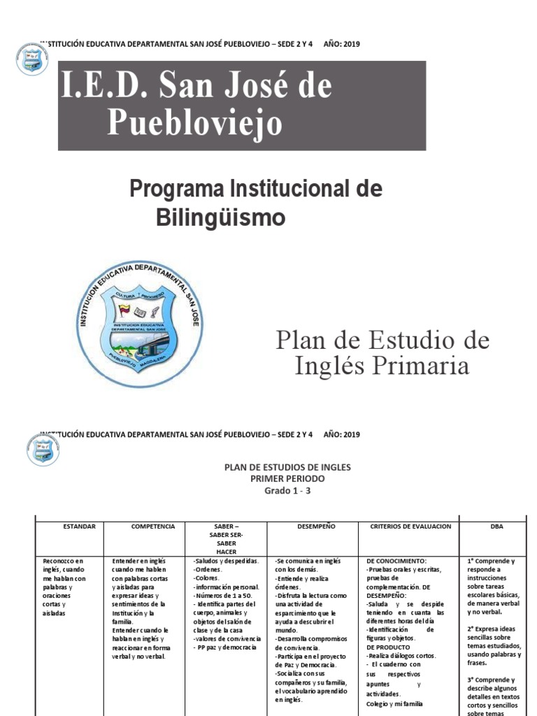 Malla Curricular Ingles | PDF | Plan de estudios | Evaluación