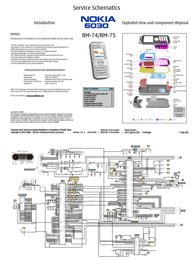 RM-74 RM-75 Schematics V2 0 | PDF | Telecommunications | Radio Technology