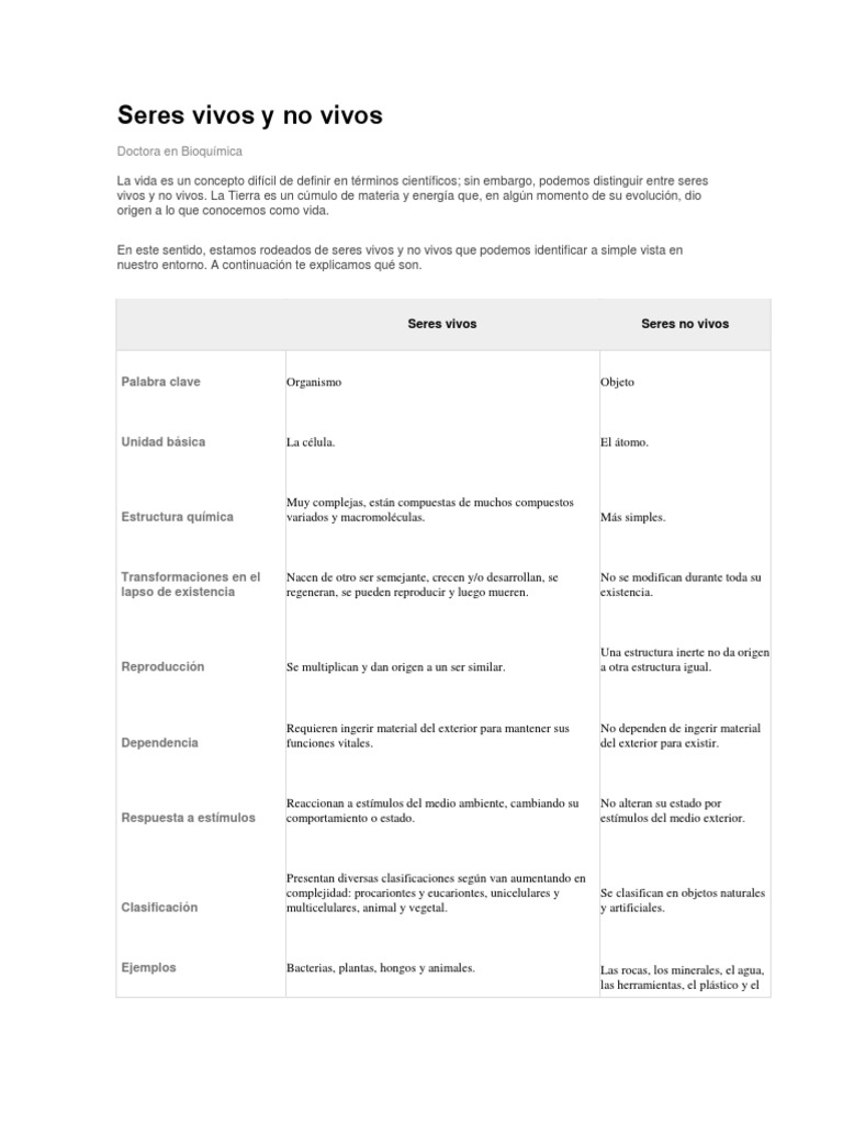 Seres Vivos y No Vivos | PDF | Organismos | Vida