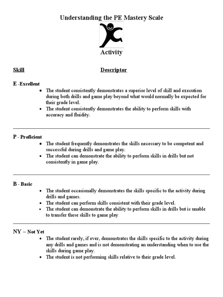 Pe Mastery Scale | PDF | Leadership | Education Theory