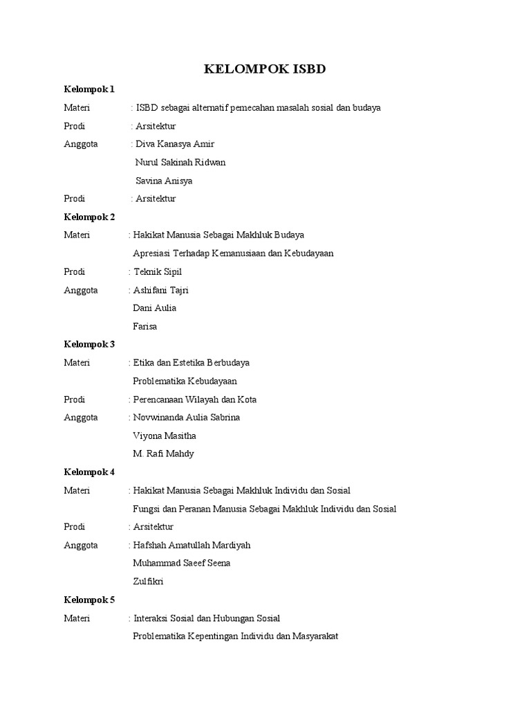 Kelompok Isbd | PDF | Teknologi & Rekayasa | Sejarah