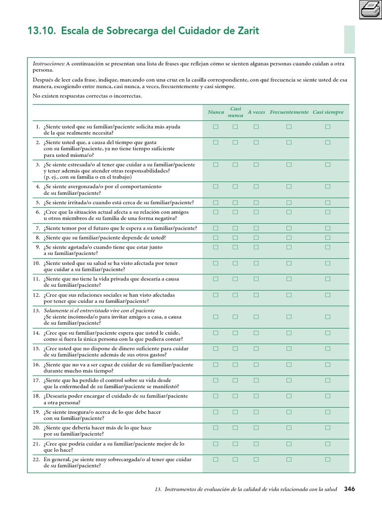 Escala de Sobrecarga Del Cuidador de Zarit | PDF | Bienestar | Medicina