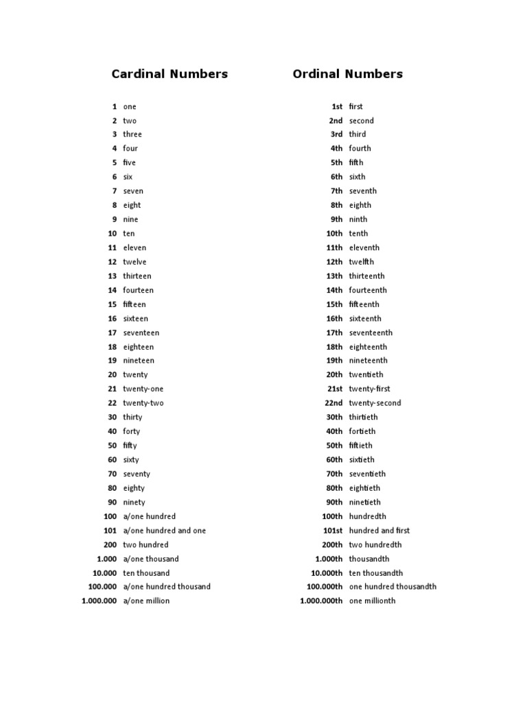 Cardinal Numbers Ordinal Numbers | PDF | Linguistics | Grammar