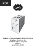 UPC3 Controller User Manual | PDF