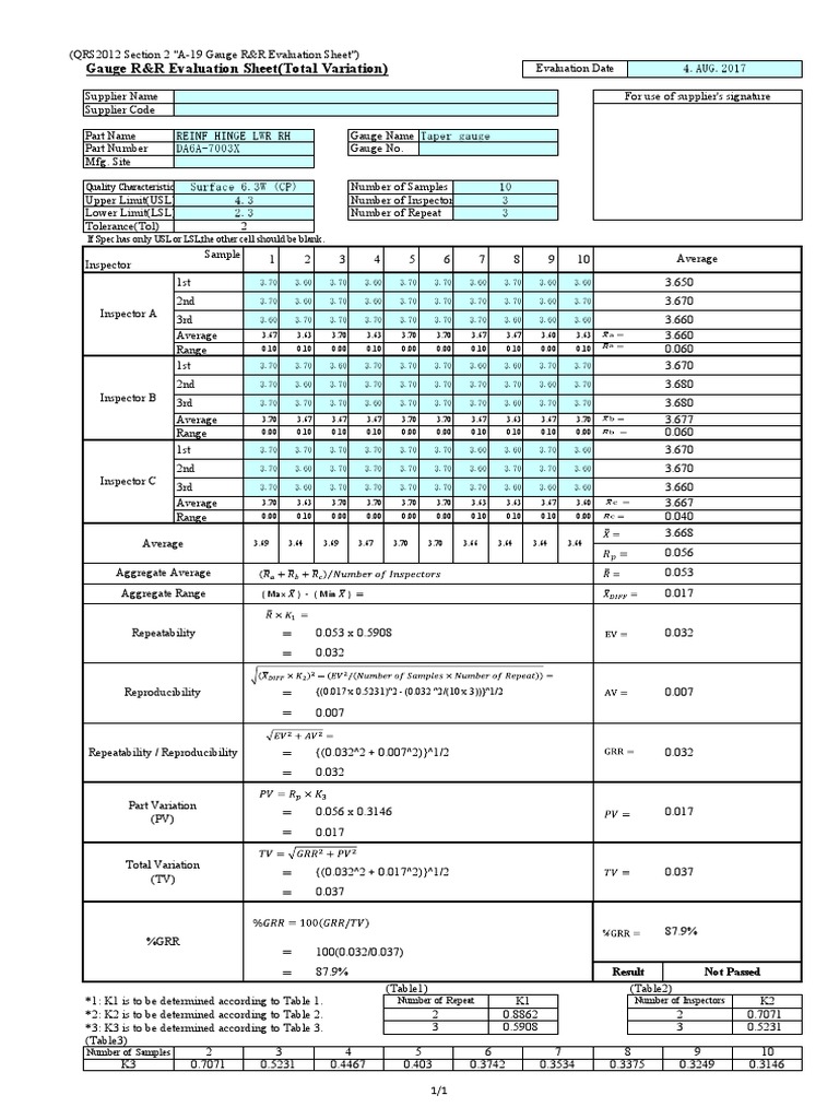Gauge R&R Evaluation Sheet (Total Variation) : Quality Characteristic ...