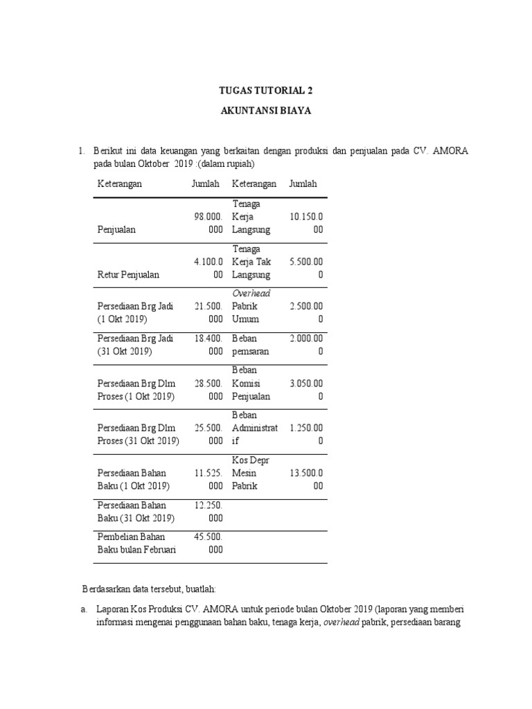 3 TT2 Akuntansibiaya | PDF