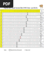 Gregorian-Lunar Calendar Conversion Table of 2012 (Ren-Chen Year of The ...