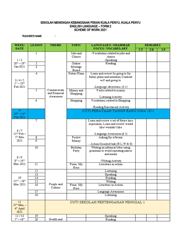 RPT Bi Form 2-2021latest | PDF | Linguistics | Grammar
