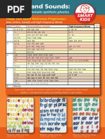 Thrass Chart | PDF | Phonics | Literacy