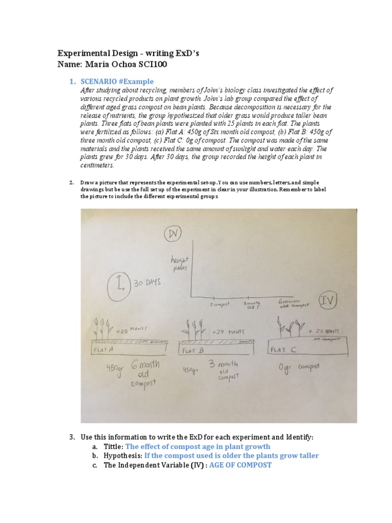Compost Age Impact on Plant Growth | PDF