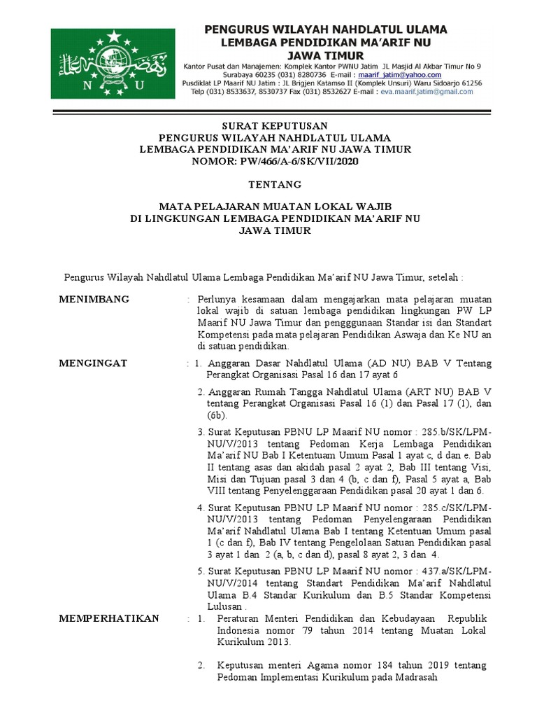 PW-466 SK Mata Pelajaran Muatan Lokal Wajib LP Maarif NU Jawaa Timur | PDF
