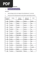 Phonics Primer: The 44 Sounds in The English Language | PDF | Phonics ...