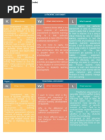 Success Profiles: Civil Service Strengths Dictionary | PDF | Leadership ...