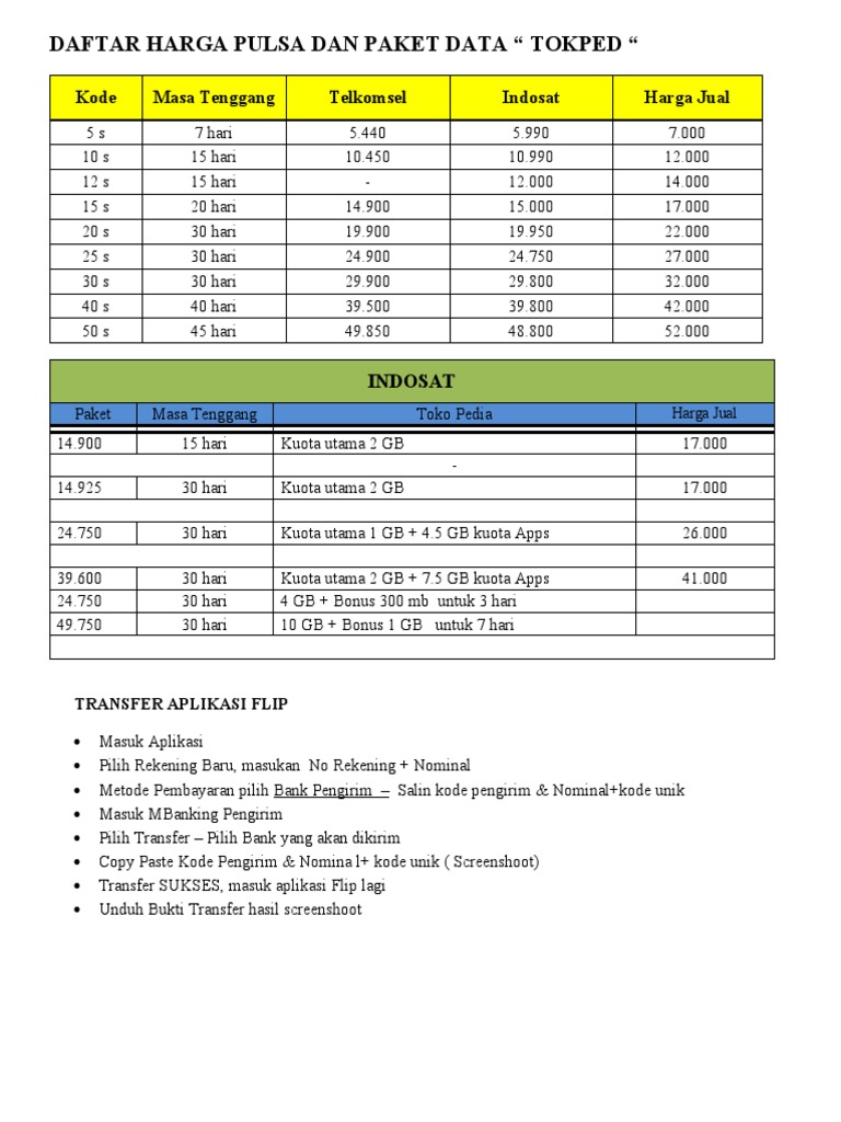 Daftar Harga Pulsa | PDF