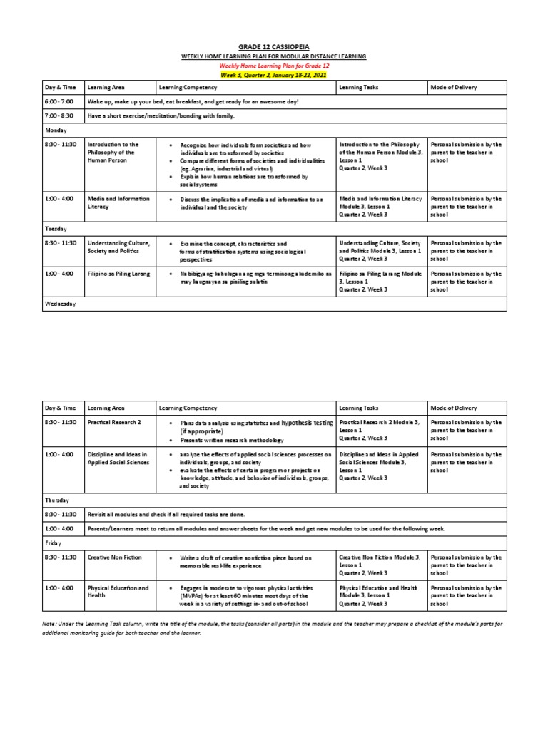 Sample Weekly Home Learning Plans - Q2W3 | PDF | Social Science | Teachers