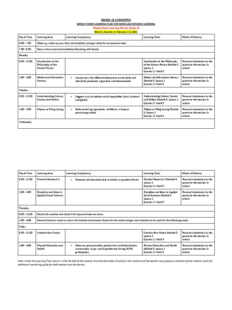 Sample Weekly Home Learning Plans - Q2W5 | PDF | Teachers | Inclusion ...