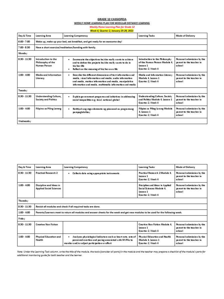 Sample Weekly Home Learning Plans - Q2W4 | PDF | Teachers | Scientific Method