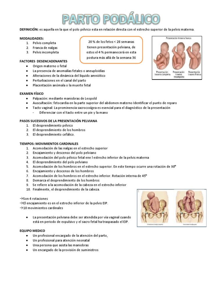 Parto Podálico | PDF | Pelvis | Parto