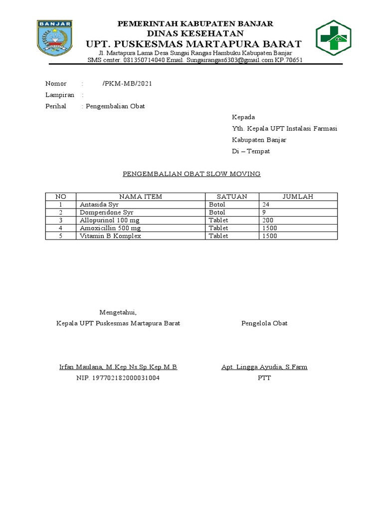 Retur Obat | PDF