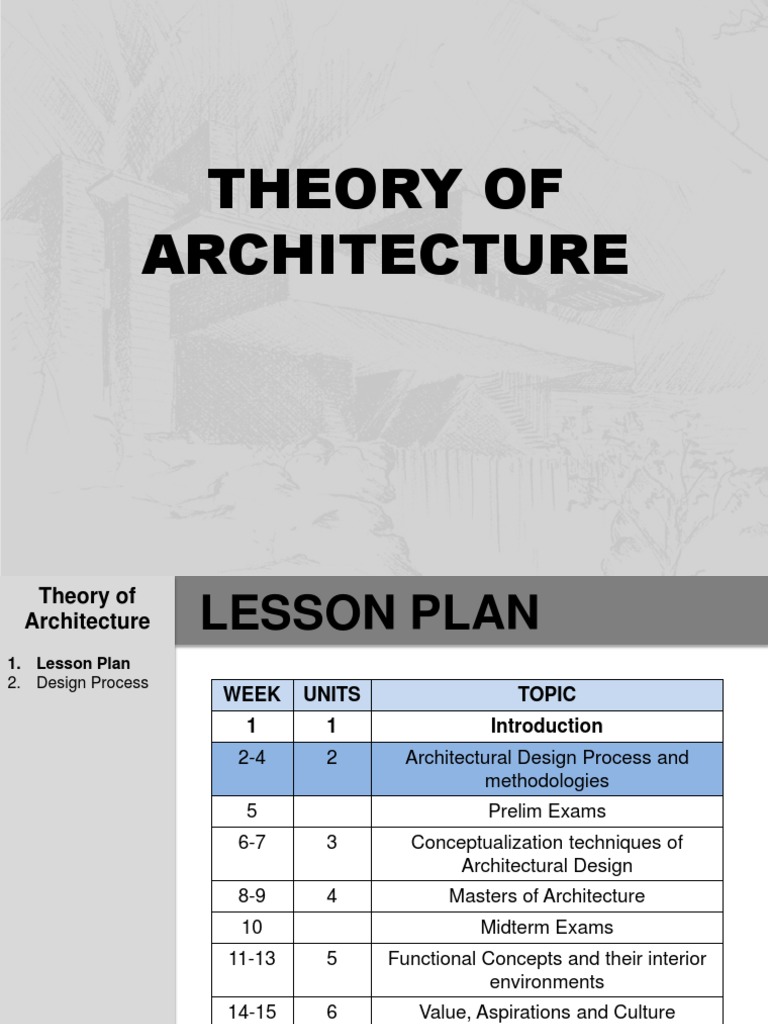 Lesson 2 - Architectural Design Process | PDF | Design | Economic Sectors